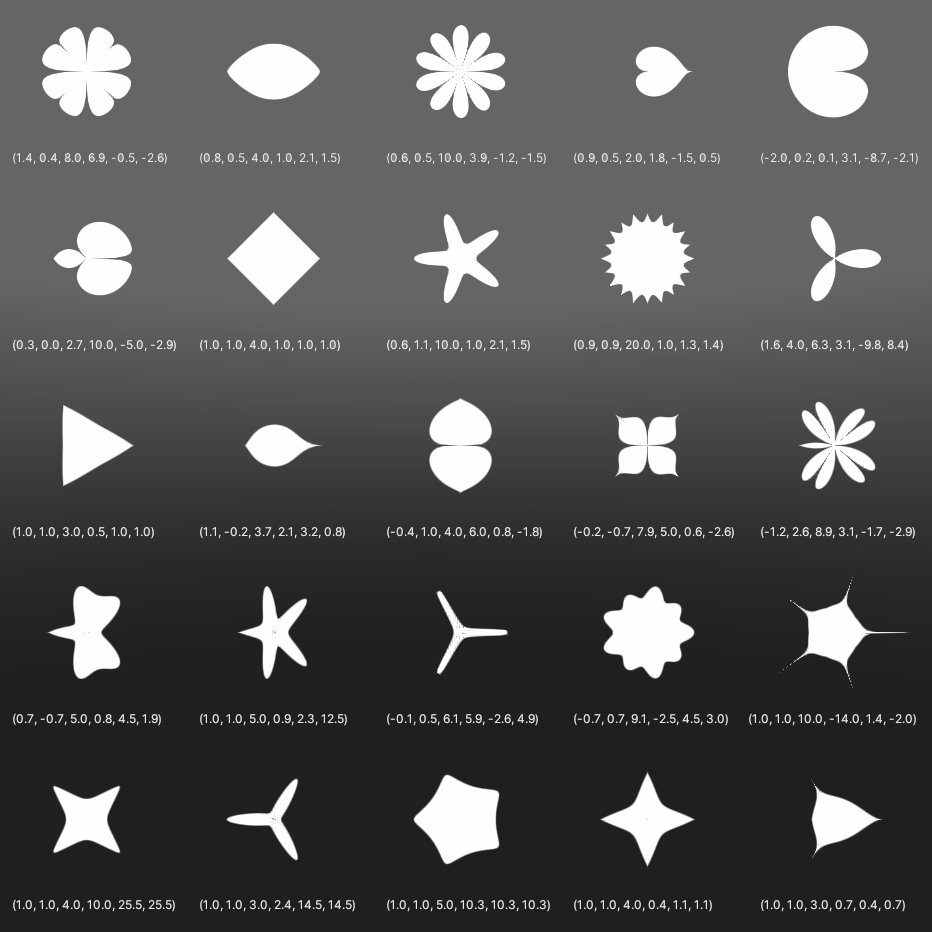 GitHub - fmbnicola/CFoS: Cube Full of Shapes - VR Supershape Explorer