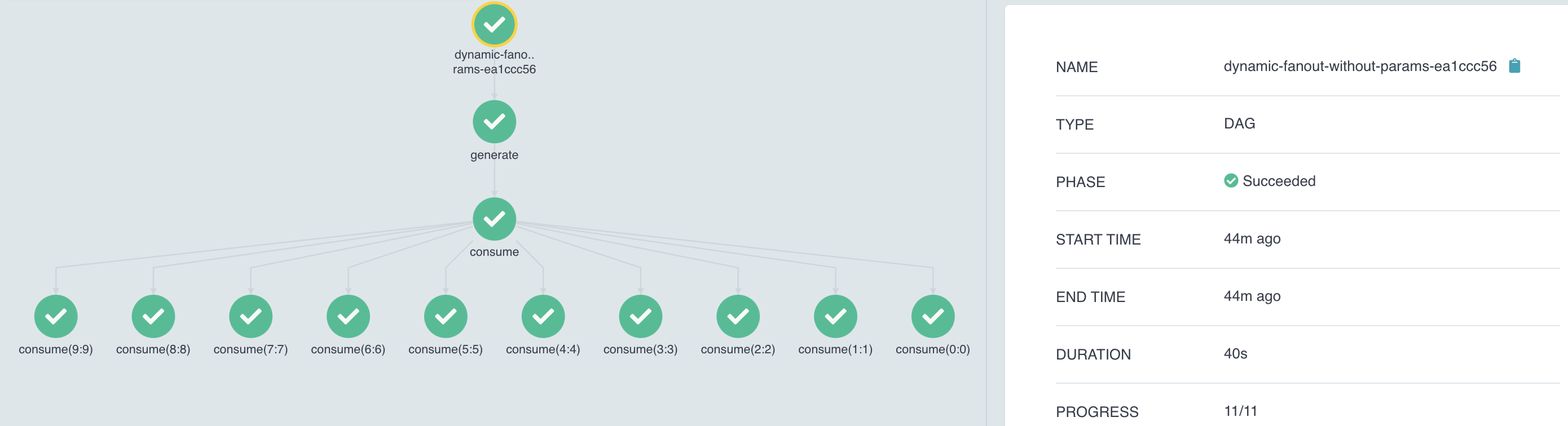 Tasks with params cannot generate fanouts · Issue #318 · argoproj-labs/hera · GitHub