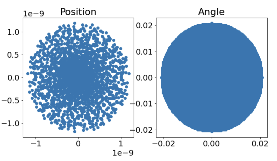 HST Real Ray Trace w/ GBD · Issue #29 · Jashcraf/Gaussian-Beamlets · GitHub