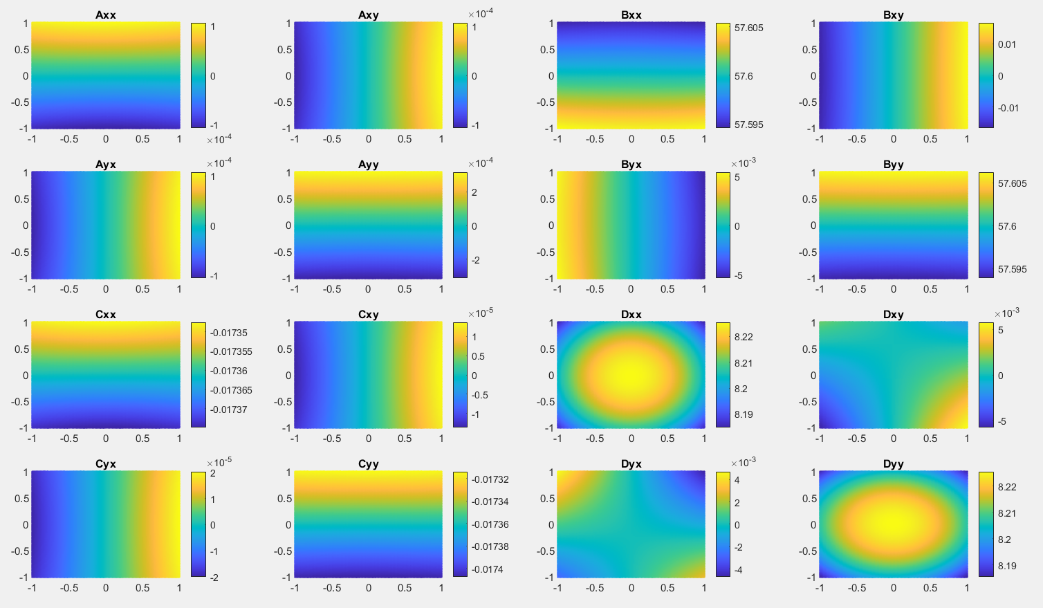 Ray conversion may be buggy · Issue #42 · Jashcraf/Gaussian-Beamlets · GitHub