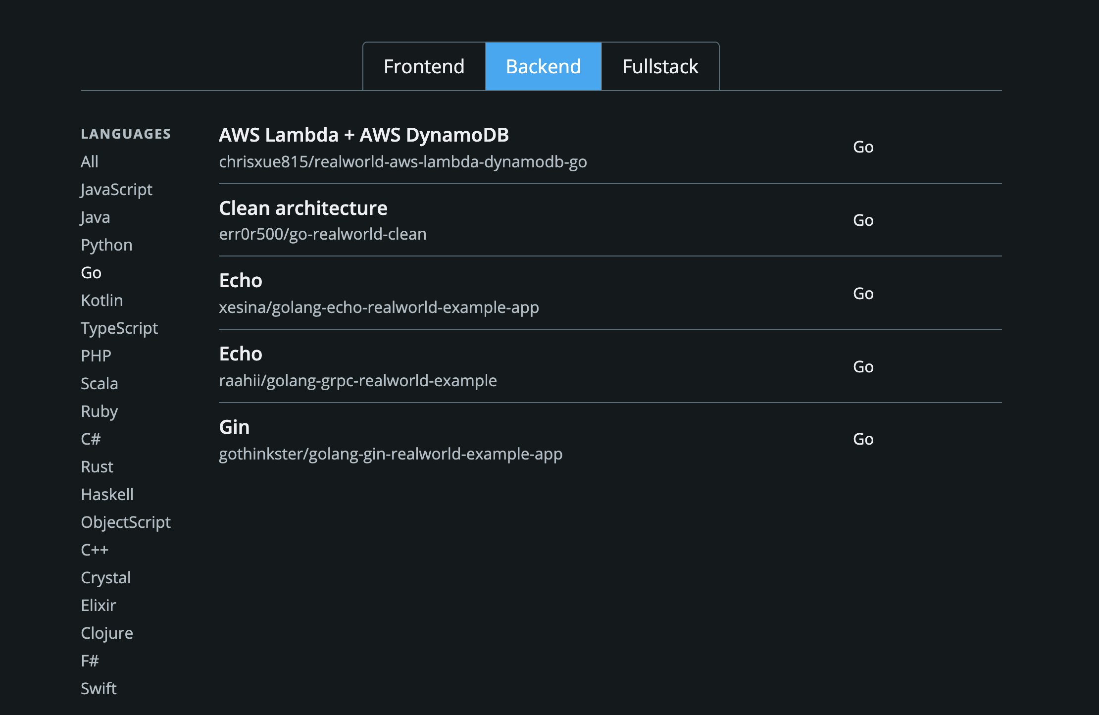  Golang Go Echo GORM RealWorld Backend 1 