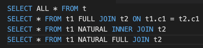 SELECT ALL and some JOINs in SQL are not highlighted correctly · Issue ...