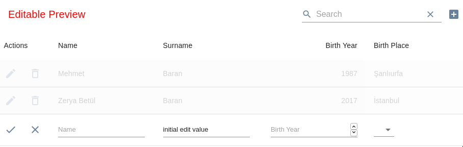 Is it possible for a row in tree data editable ? · Issue #1922 · mbrn/material-table · GitHub