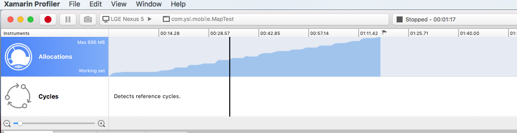 [Android] Memory Leak v. 2.0.1 · Issue #315 · TorbenK/TK.CustomMap · GitHub