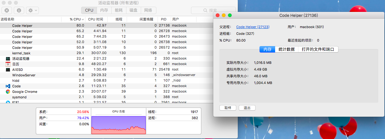 Code Helper Takes Up More Than 100 Of Cpu · Issue 33920 · Microsoftvscode · Github