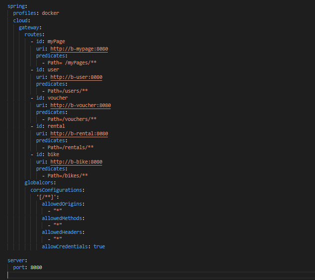 GitHub - msa-ez/example-bikerent