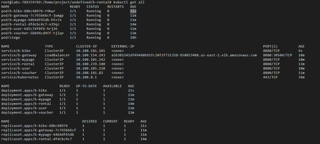 GitHub - msa-ez/example-bikerent