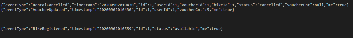 GitHub - msa-ez/example-bikerent