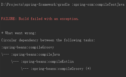 Build Source Failed · Issue 22760 · Spring Projectsspring Framework · Github
