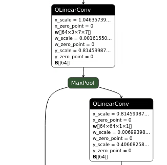 Quantization optimization for mobile · Issue #9099 · microsoft/onnxruntime · GitHub