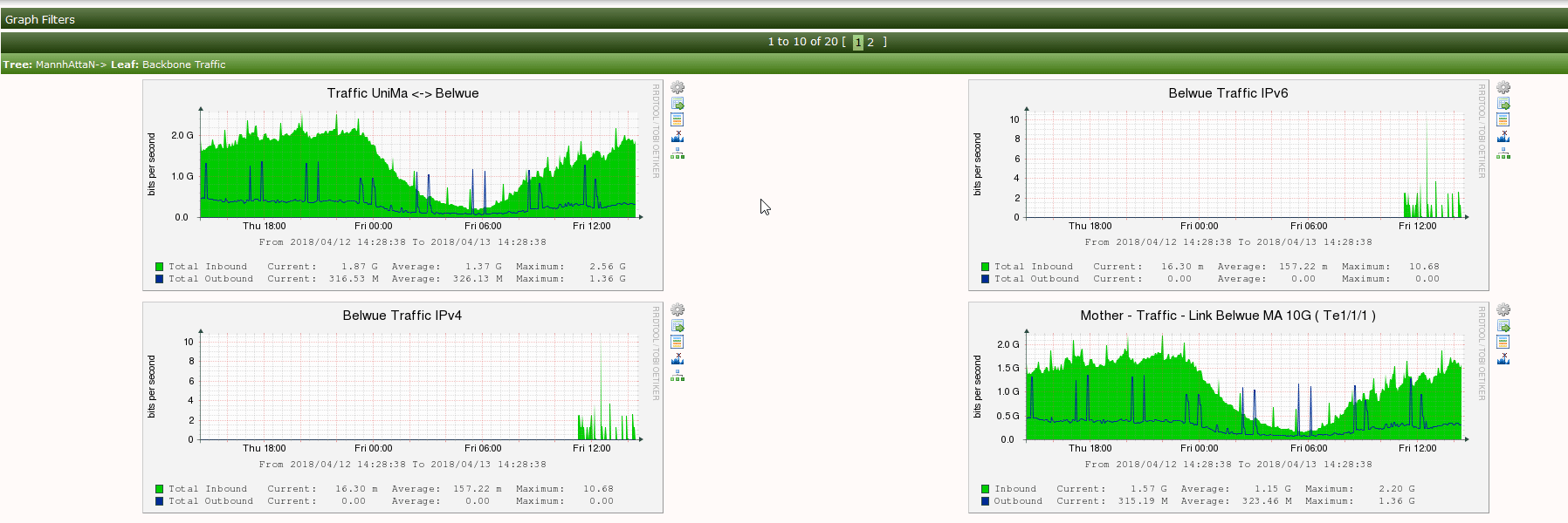 Numeric validation not ignoring blank elements · Issue #1537 · Cacti/cacti · GitHub