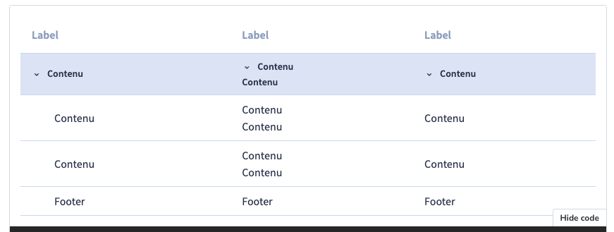 [Table collapse] Rework · Issue #2025 · LuccaSA/lucca-front · GitHub