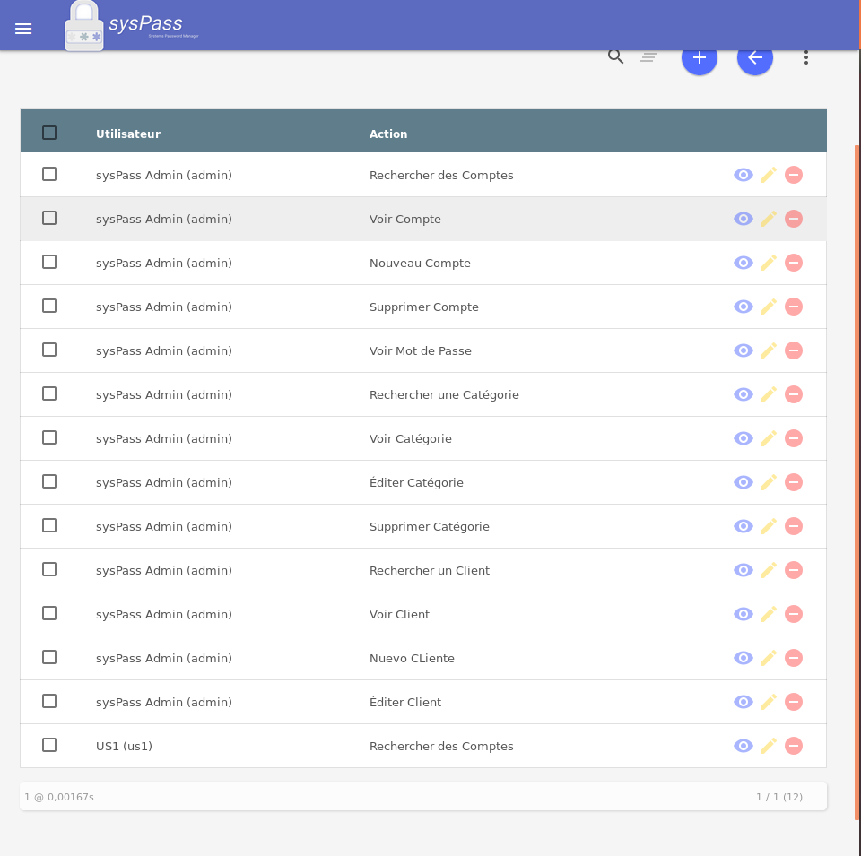 Empty API requests responses Curl / Python v3 · Issue #1000 · nuxsmin/sysPass · GitHub