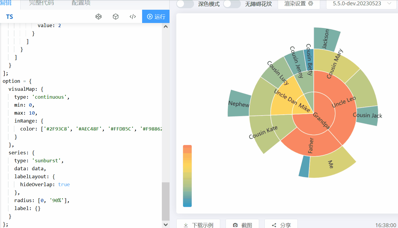 Bug Sunburst Label May Rotate Dynamically When Mouse Hovers Inout · Issue 18666 · Apache