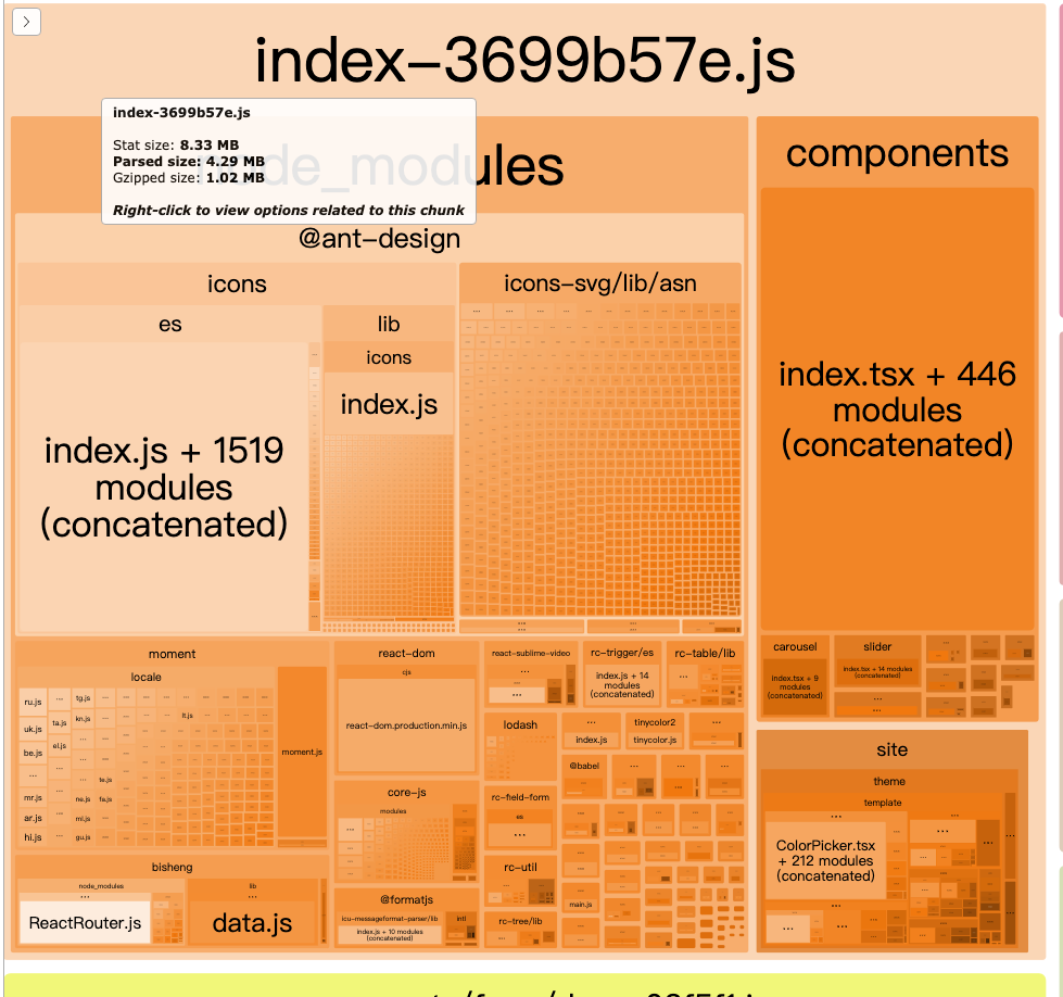 [HELP_WANTED] common chunk for ant.design · Issue #24788 · ant-design ...