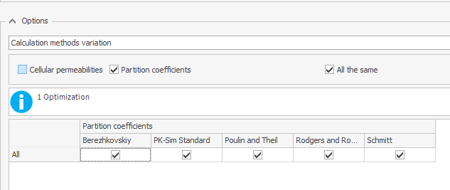 How to invesitgate different Partition Coefficient models using MoBi? · Open-Systems ...