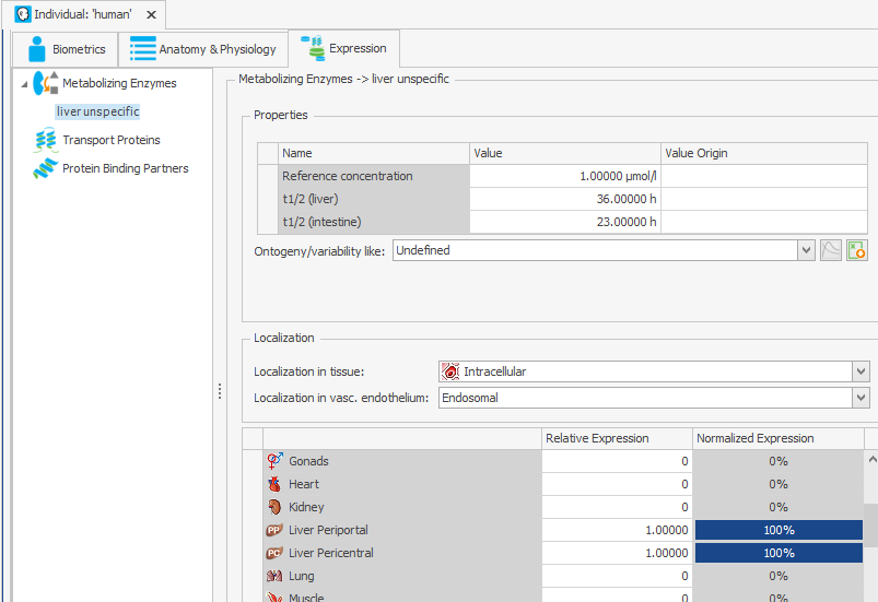 How to express metabolizing enzymes in PK-SIM for Vmax, Km data by HLM ...