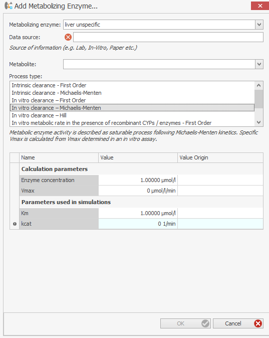How to express metabolizing enzymes in PK-SIM for Vmax, Km data by HLM · Open-Systems ...
