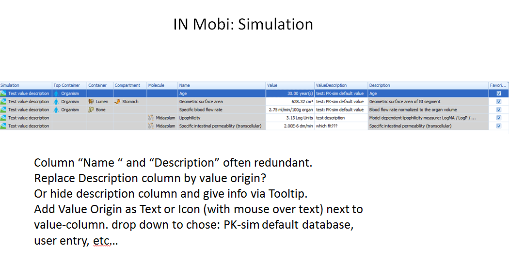 proposal for change of value description and value origin in Simulation view · Issue #242 · Open ...
