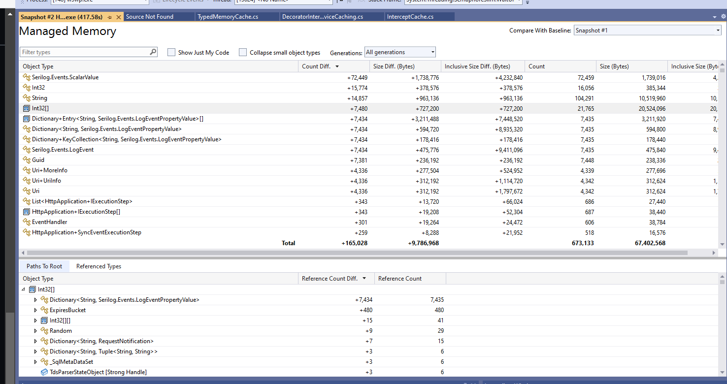 Memory Leak using Umbraco 8, UrlTracker 5 · Issue #112 · Infocaster/UrlTracker · GitHub