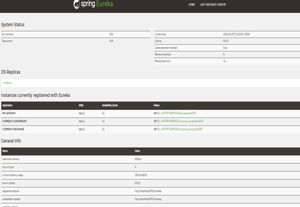 GitHub - sajjadniazi/spring-microservices: Microservices communication ...