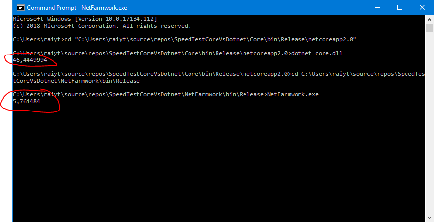 Html Agility Pack Performance On Net Core · Issue 207 · Zzzprojectshtml Agility Pack · Github 