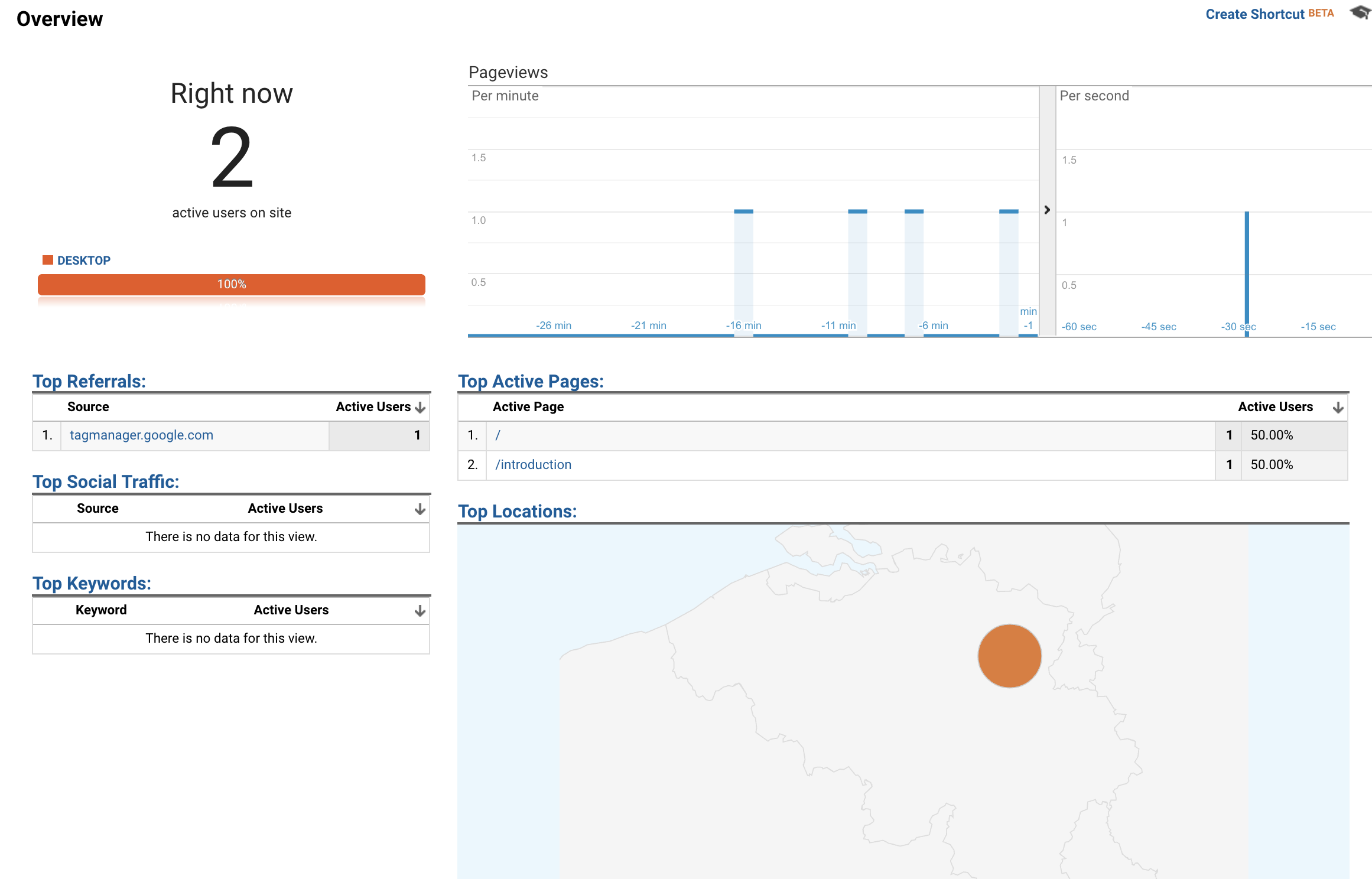Google tag manager/analytics never initially setup · Issue #26 · auth0/openidconnect-playground ...