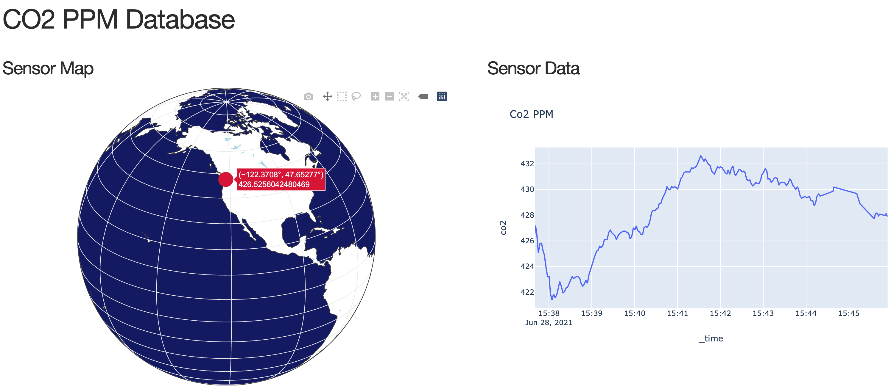 GitHub - Adesanya-Toba/ribbit-network-sensor: The sensor for the world ...