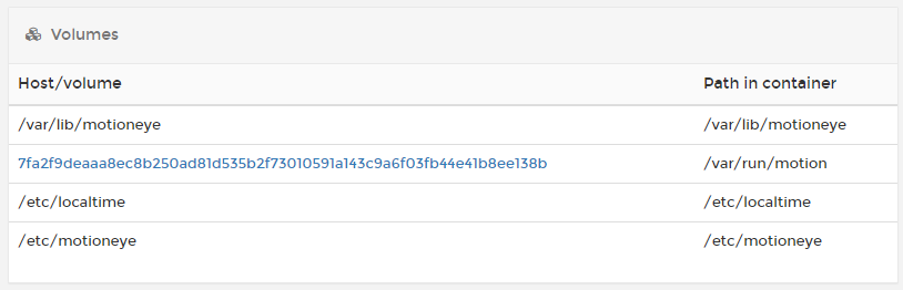 Motion detected, but no snapshots/videos made anymore · Issue #1444 · motioneye-project ...
