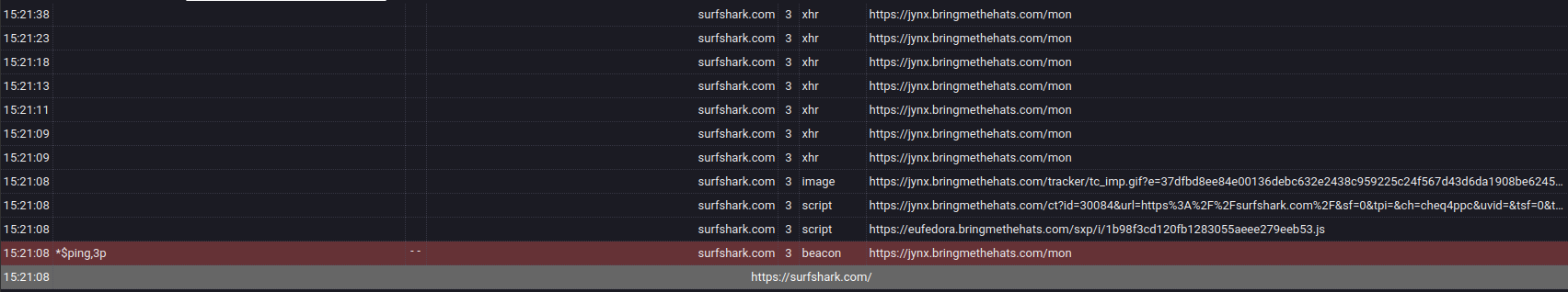 surfshark.com · Issue #14852 · easylist/easylist · GitHub