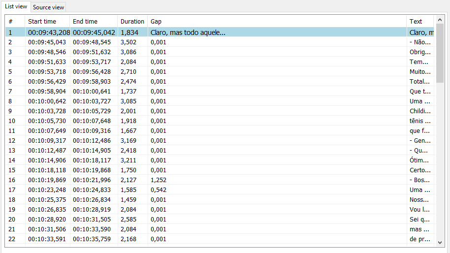 Listview Problem · Issue 3849 · Subtitleeditsubtitleedit · Github 