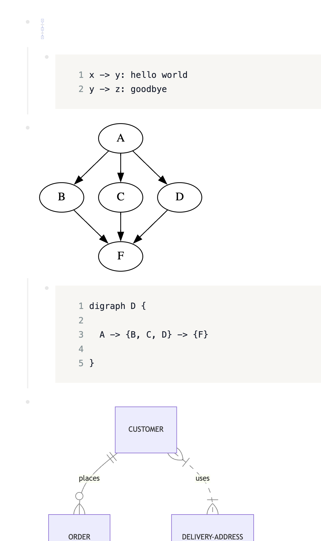 D2 Lang Support · Issue 12 · Npgrosser Logseq Diagrams As Code · Github