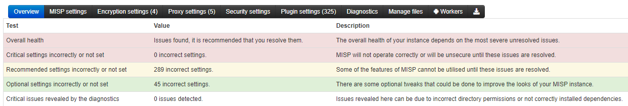 Differentiate in Server settings overview between MISP "core" and "modules" settings · Issue ...
