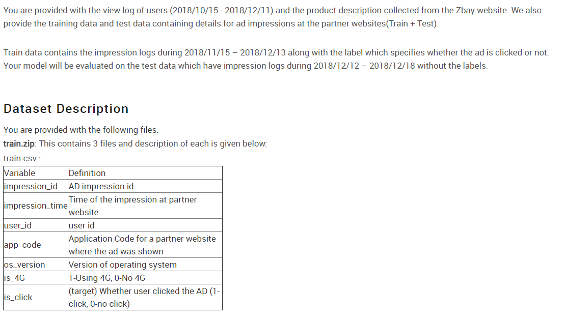 GitHub - kulkarni-vishwanath/WNS_Analytics_Wizard: This repository ...
