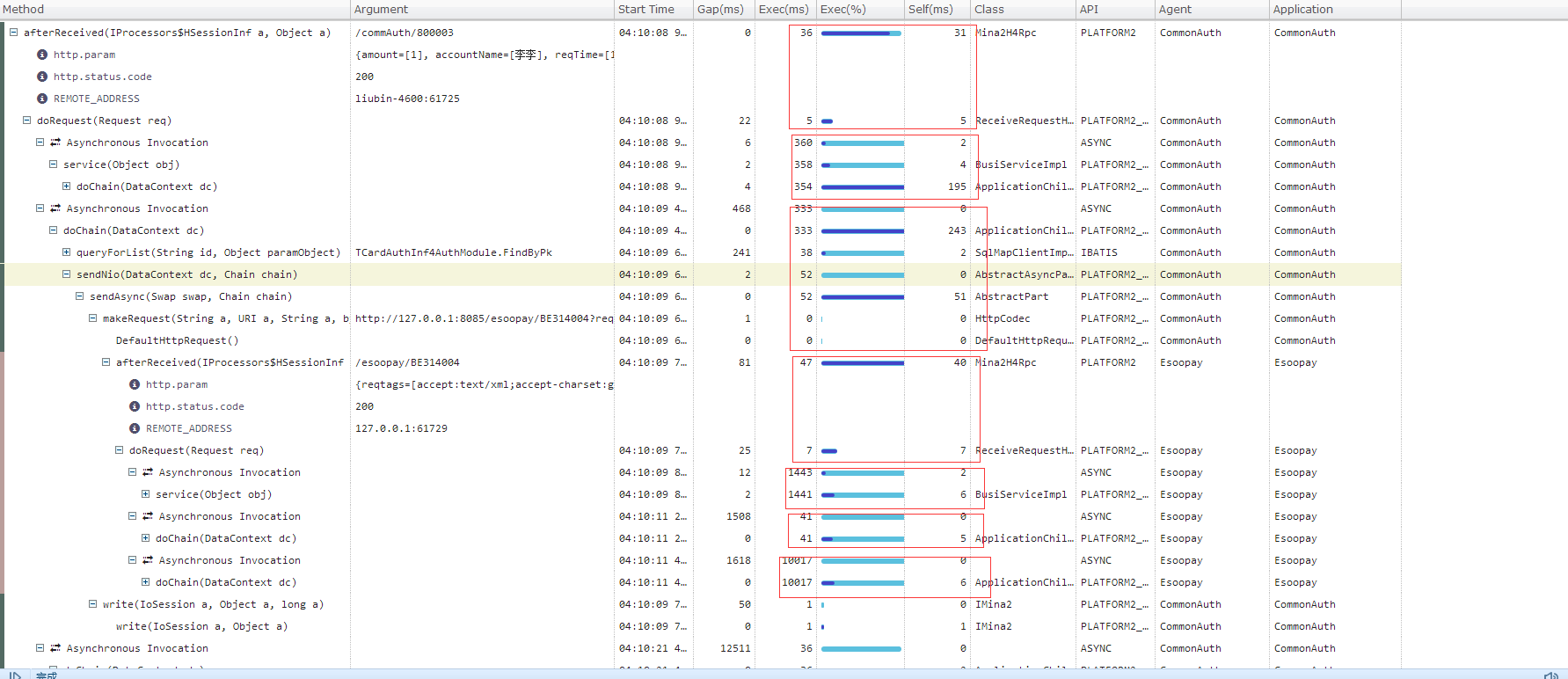 Question for deadLock · Issue #3647 · pinpoint-apm/pinpoint · GitHub