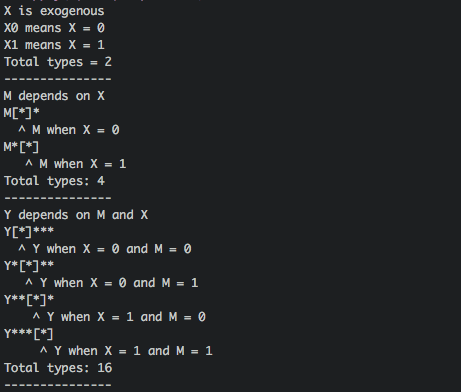 interpretation of nodal types · Issue #8 · integrated-inferences/CausalQueries · GitHub