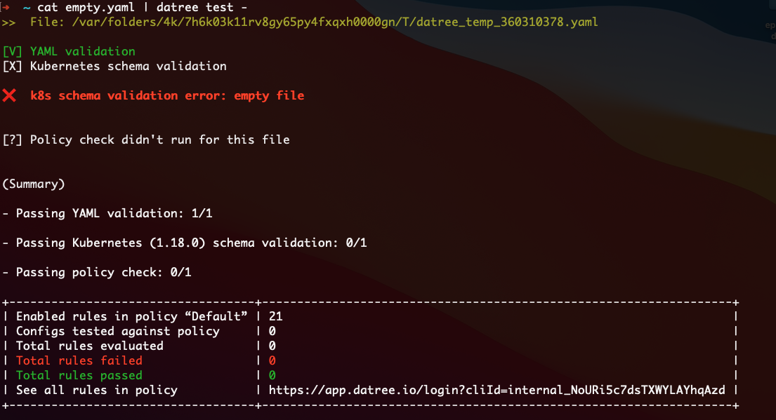 datree should fail when receiving empty files · Issue #390 · datreeio/datree · GitHub