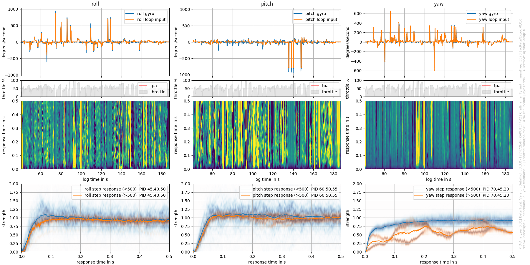 Crash on mac os with message "string argument without an encoding" · Issue #11 · Plasmatree/PID ...