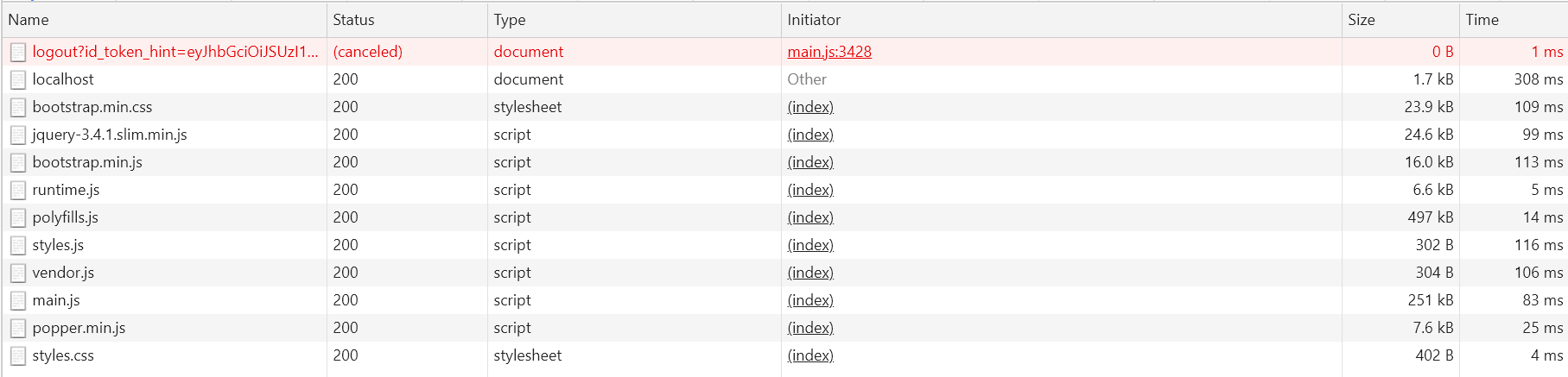 Logoff from sample-code-flow-auto-login fails intermittent · Issue #964 · damienbod/angular-auth ...