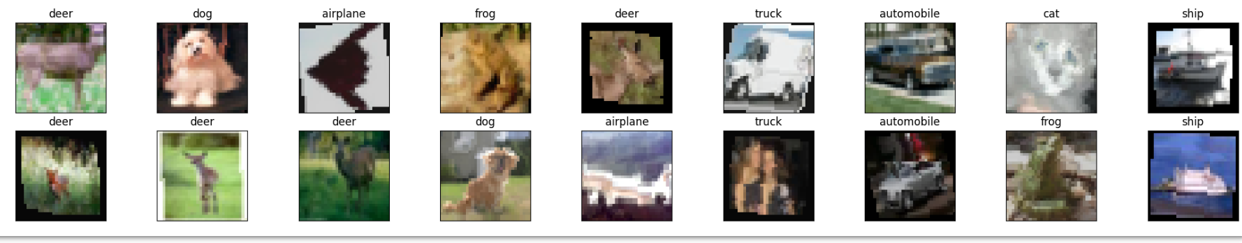 GitHub - Paurnima-Chavan/cifar-s8