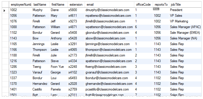 MYSQL-Learning/Contents/Select/README.md at main · Kalpesh14m/MYSQL ...