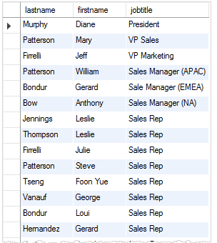 MYSQL-Learning/Contents/Select/README.md at main · Kalpesh14m/MYSQL ...