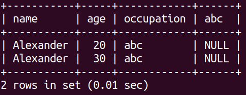 MYSQL-Learning/Contents/Select/README.md at main · Kalpesh14m/MYSQL ...