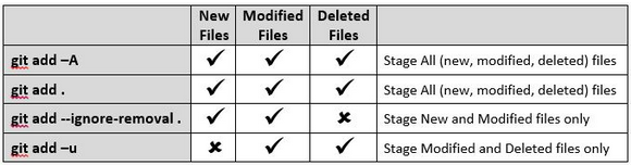 GitHub - Kalpesh14m/Github-Learning