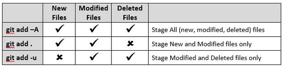 GitHub - Kalpesh14m/Github-Learning