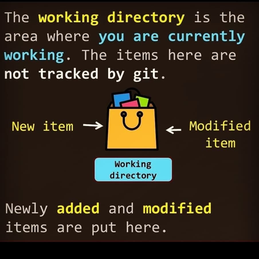 GitHub - Kalpesh14m/Github-Learning