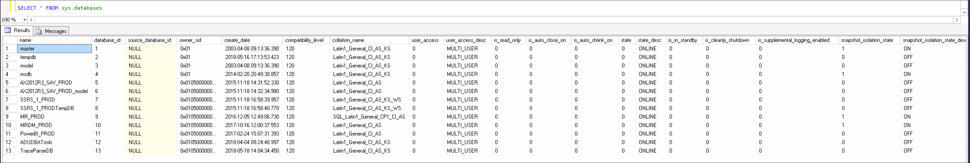 sp_BlitzCache - The database you specified is not readable, but status is online · Issue #1582 ...