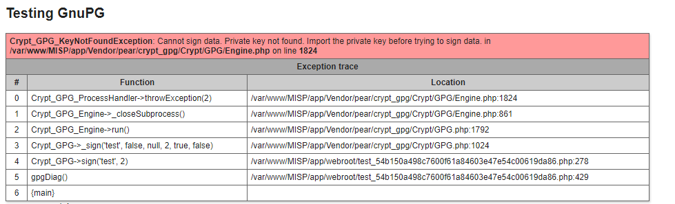 GnuPG installation and settings…FAIL: Issues with the key/passphrase · Issue #5482 · MISP/MISP ...