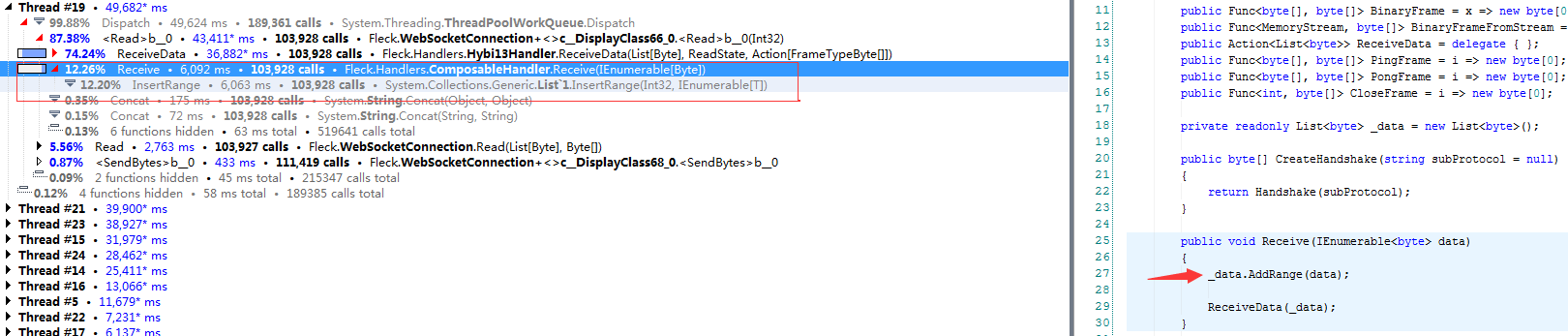 Performance is not good · Issue #248 · statianzo/Fleck · GitHub