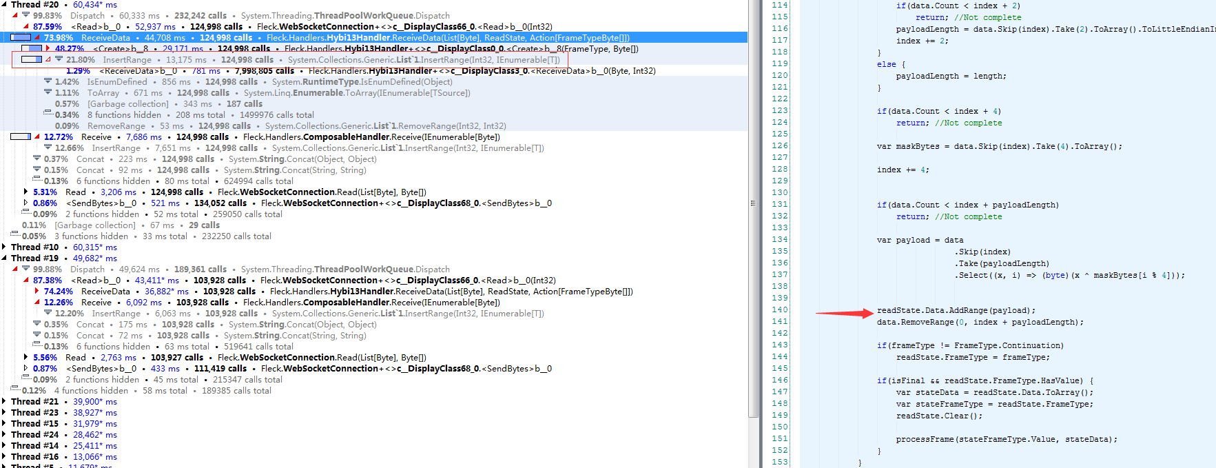 Performance is not good · Issue #248 · statianzo/Fleck · GitHub